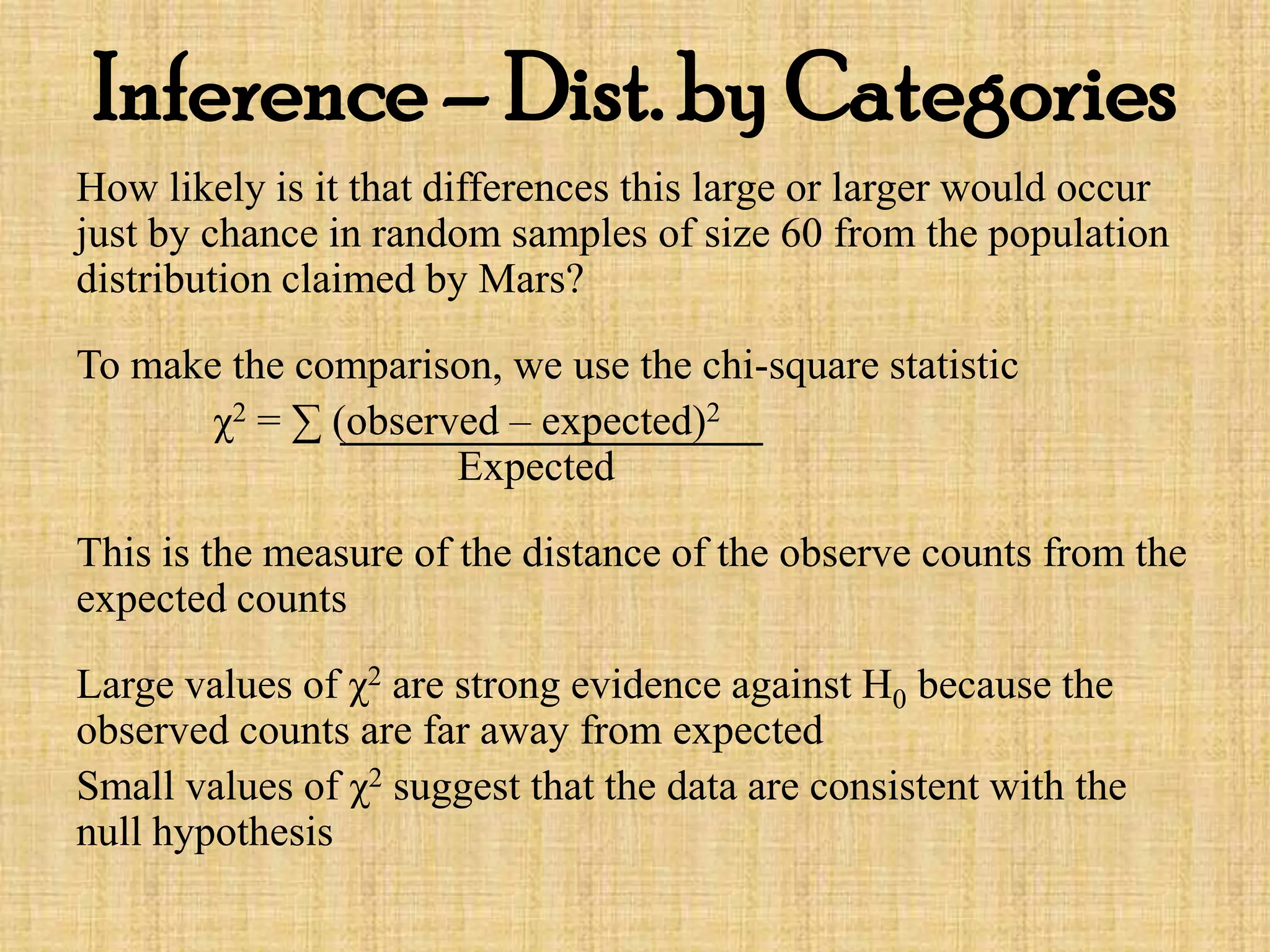 Chi square distribution table c | PPT