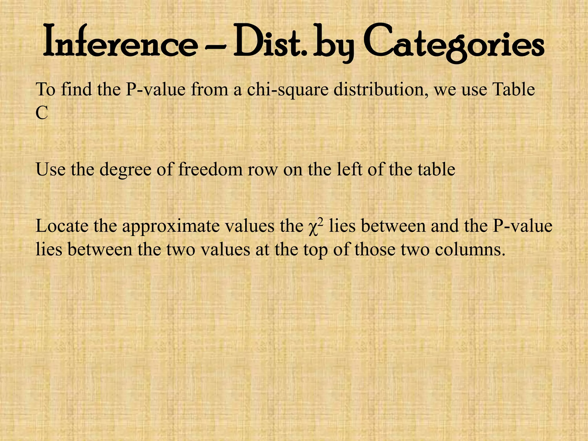 Chi square distribution table c | PPT
