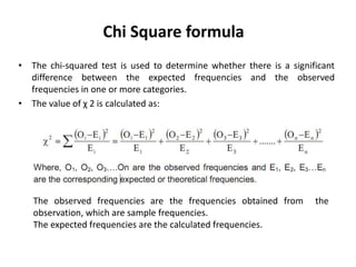 Chi squared test | PPTX