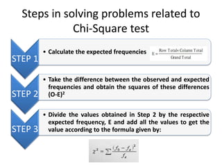 Chi squared test | PPT