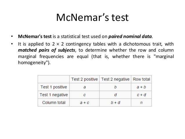Chi squared test