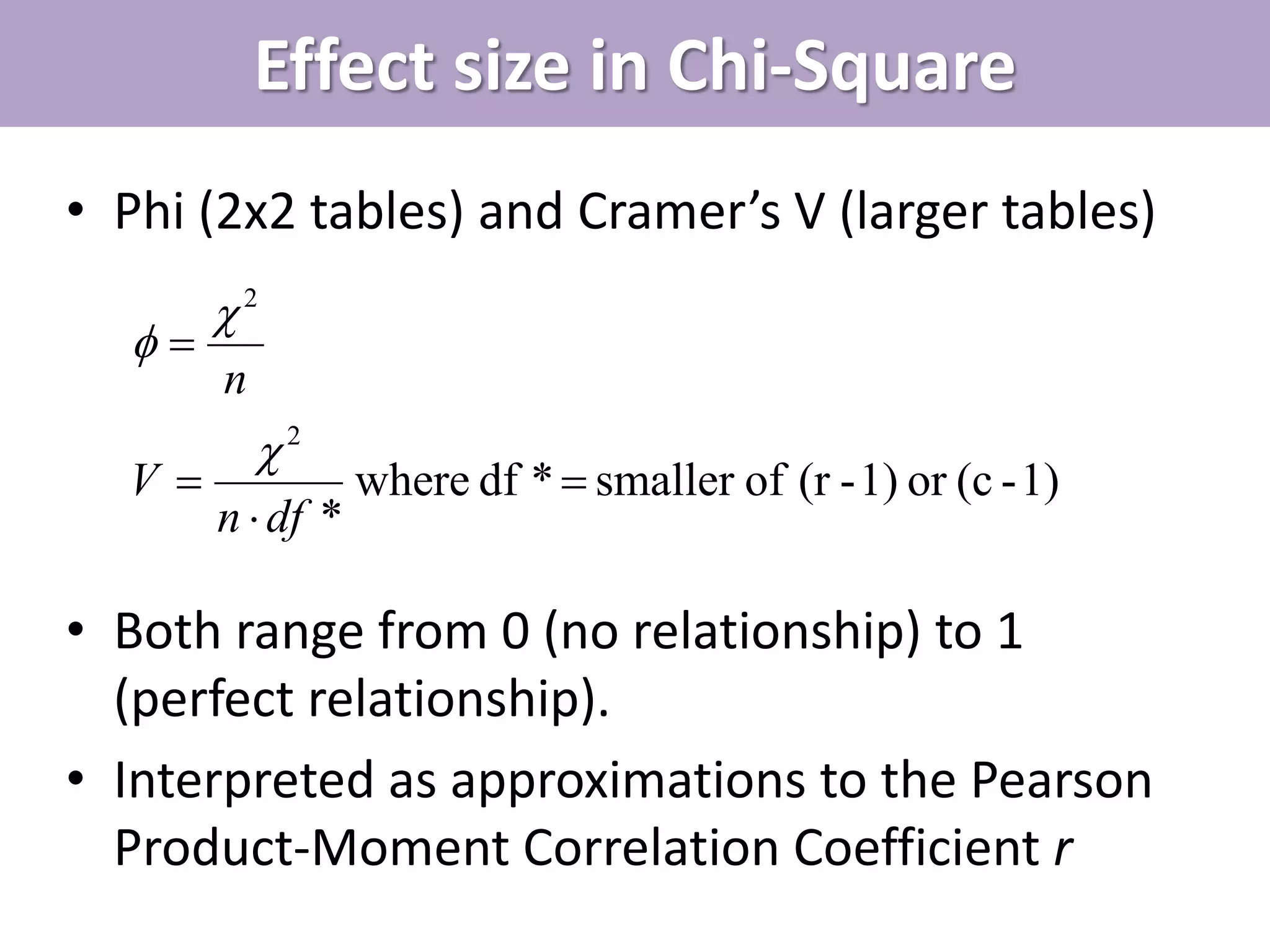 Chi-Square Example | PPTX