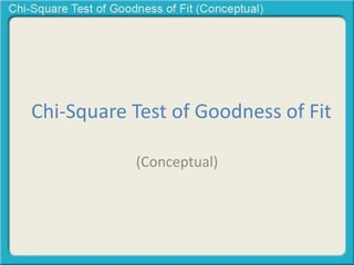 Chi square goodness of fit | PPTX
