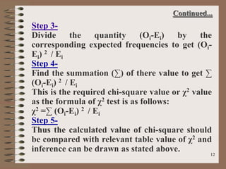 Chi square test | PPTX