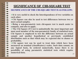 Chi square test | PPTX