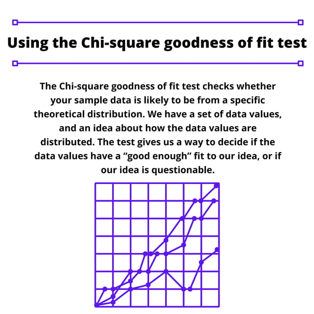 Chi square test | PDF | Medical Tests | Medical Health