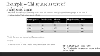 Chi- Square test.pptx