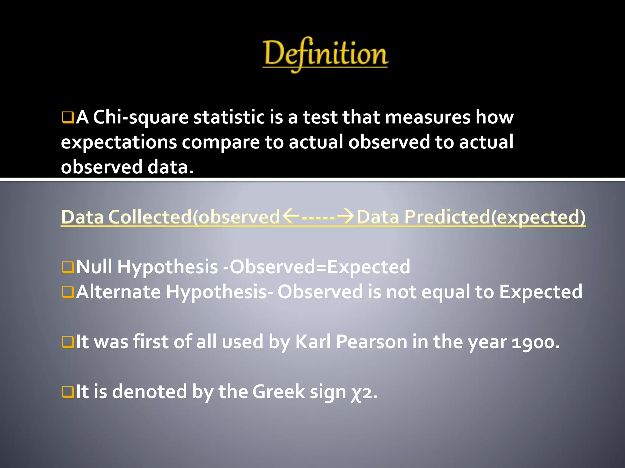 Chi-square test.pptx