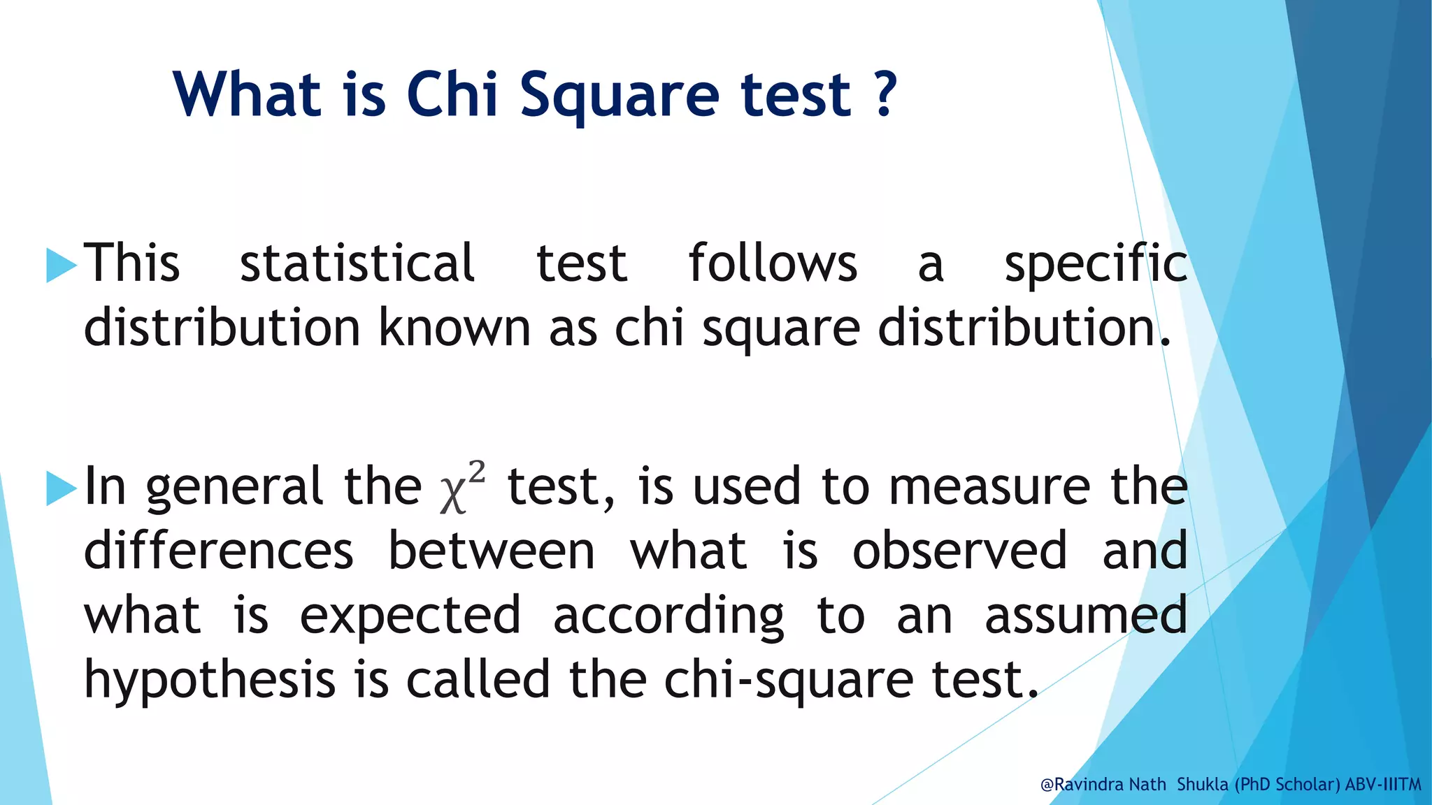 Chi-Square test.pptx