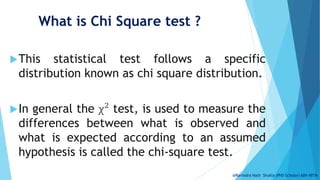 Chi-Square test.pptx