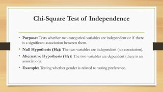 CHI-SQUARE TEST,TYPES,ASSUMPTIONS OF CHI-SQUARE TEST.pptx