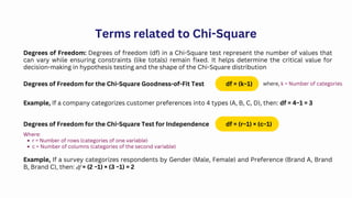 Pearson's Chi-square Test for Research Analysis | PDF