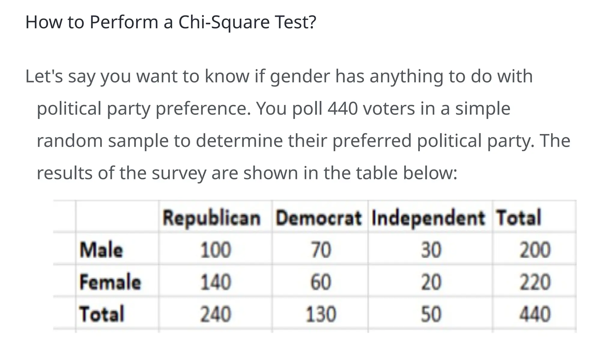 CHI-SQUARE TEST 17 11 25.pptxvgbjjhghjjjkkkk | PPTX