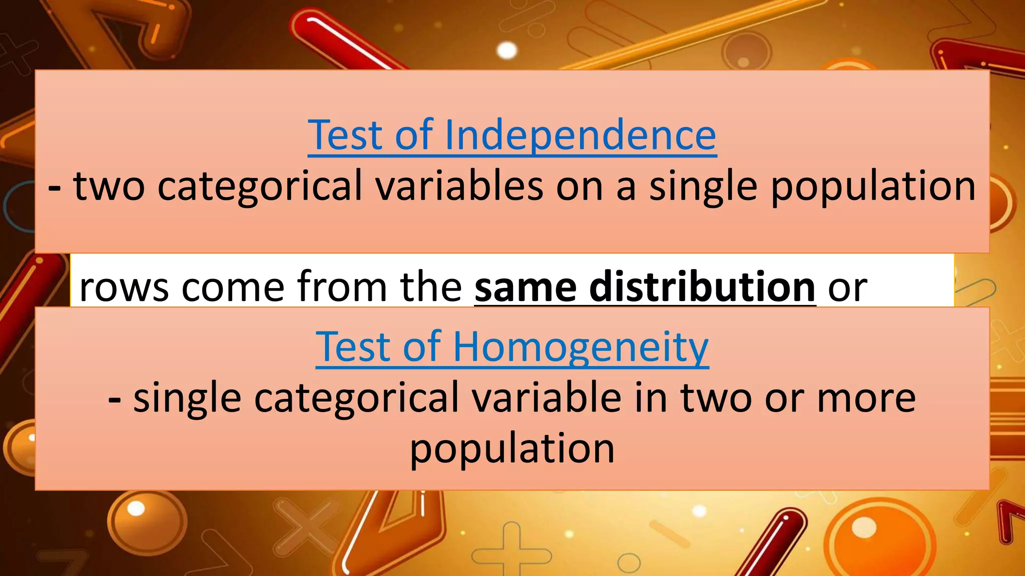 Chi-Square test of Homogeneity by Pops P. Macalino (TSU-MAEd) | PPTX