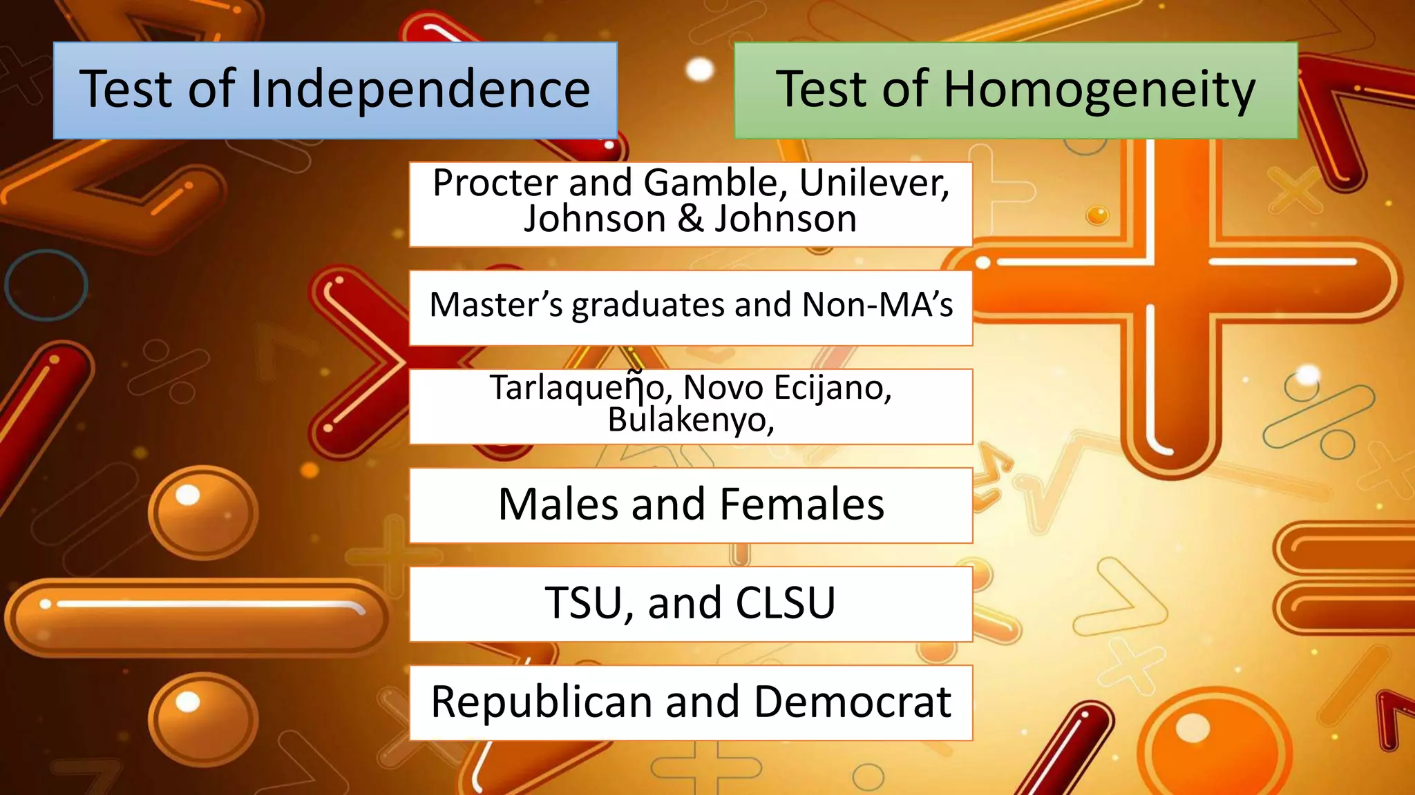 Chi-Square test of Homogeneity by Pops P. Macalino (TSU-MAEd) | PPTX