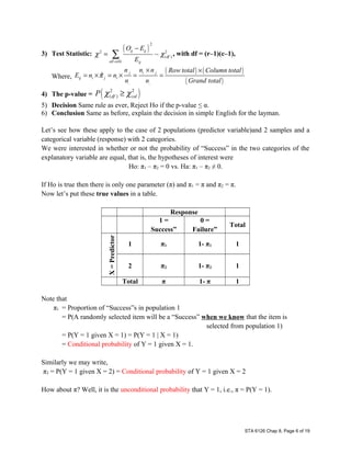 Chi square tests | DOC