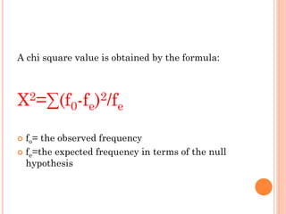 Chi square test ( x2 ) | PPTX