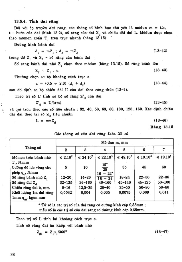 Chi-tiet-may-P2-Nguyen-Trong-Hiep-pdf.pdf