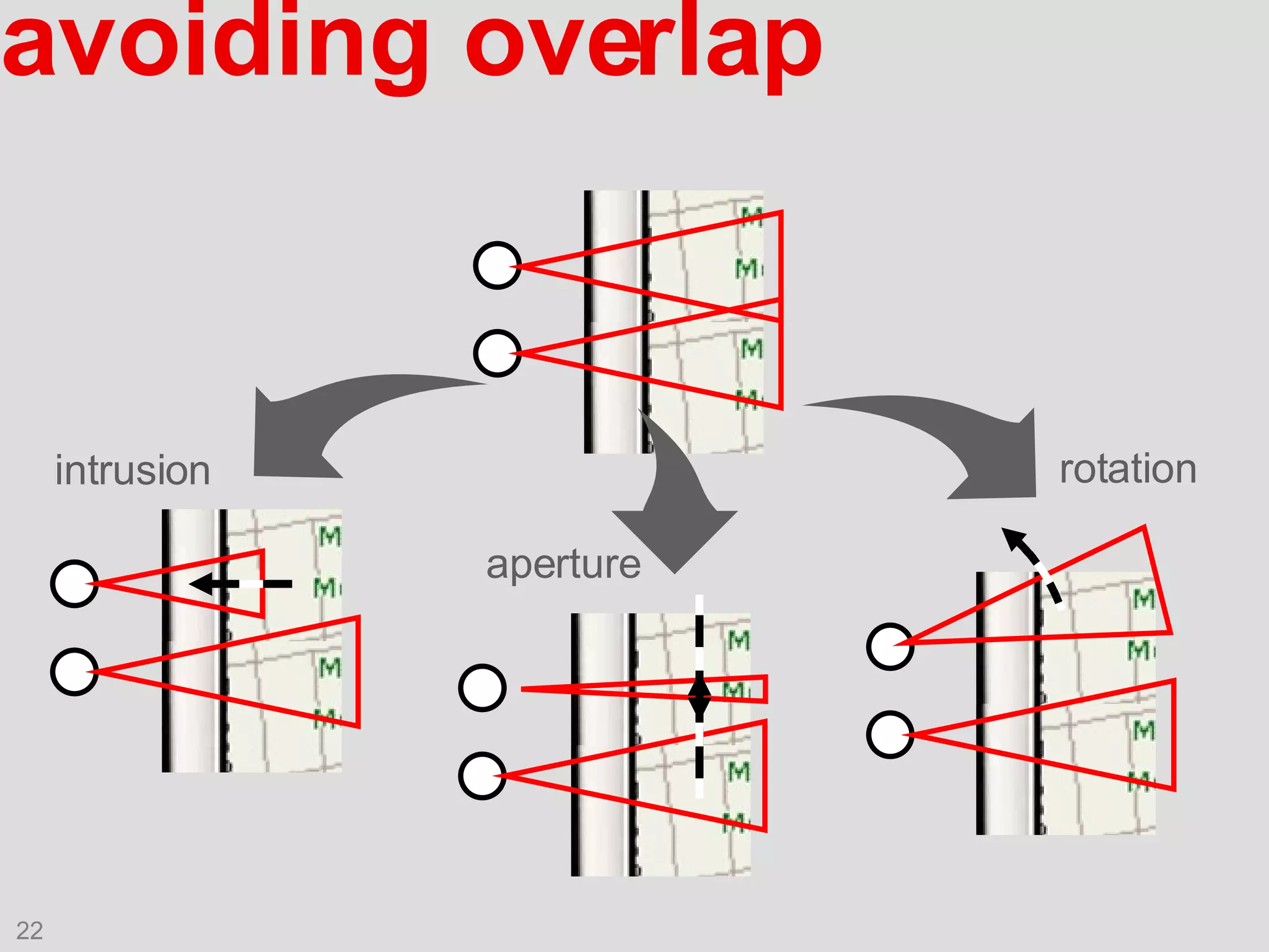 Wedge: Clutter-Free Visualization of Off-Screen Locations | PPT