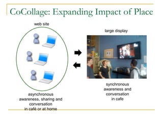 Measuring the Impact of Third Place Attachment on the Adoption of a ...
