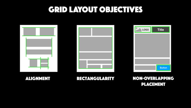 GRIDS: Interactive Layout Design with Integer Programming (ACM CHI 2020) | PPT