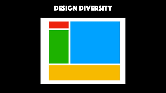 Grids Interactive Layout Design With Integer Programming Acm Chi 2020 Ppt