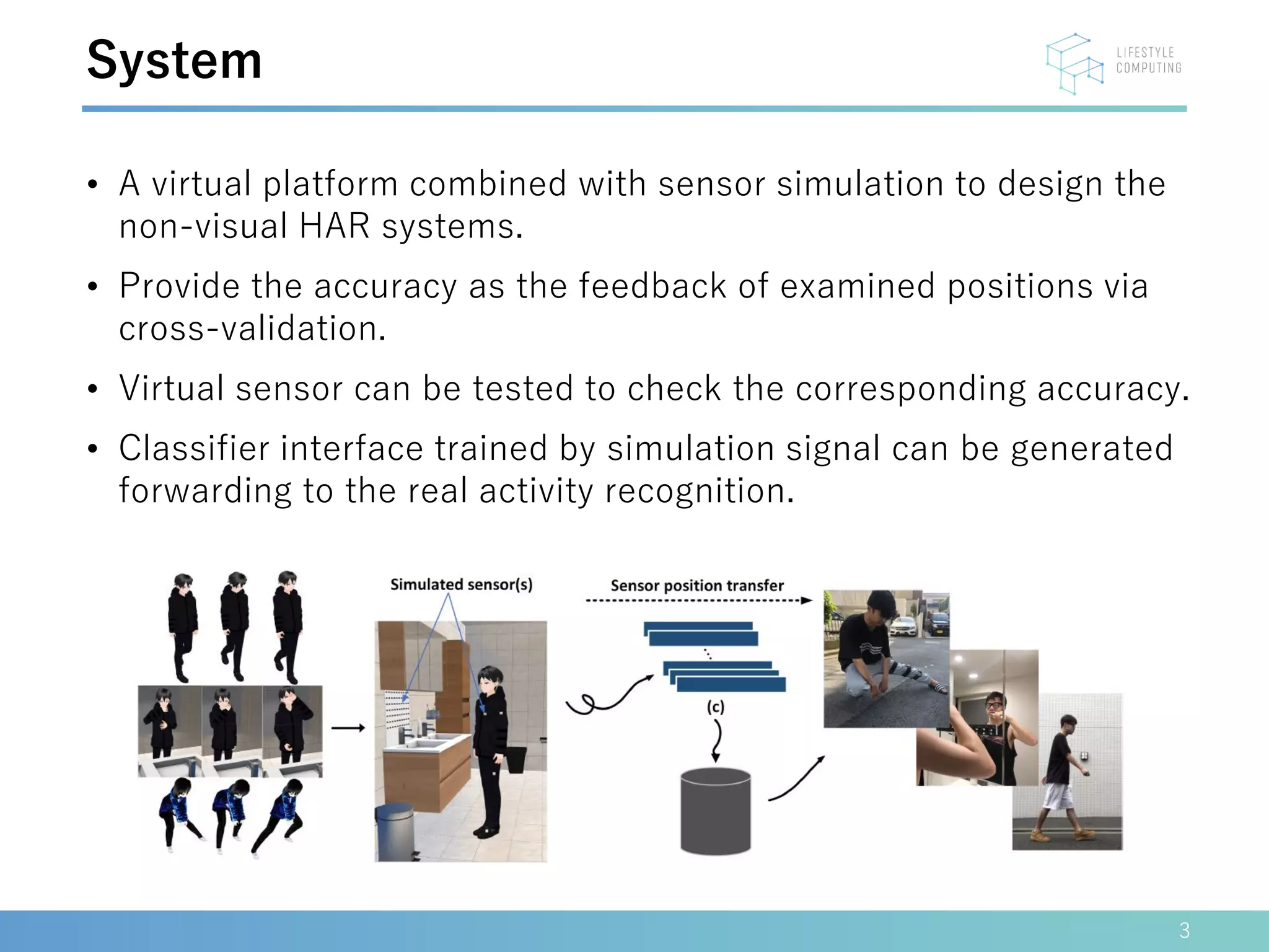 From Virtual to Real World: Applying Animation to Design the Activity Recognition System ...