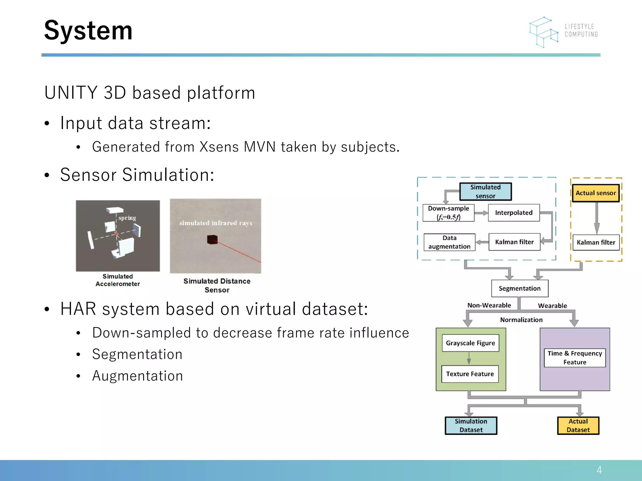 From Virtual to Real World: Applying Animation to Design the Activity ...