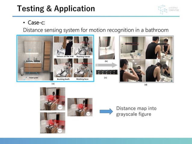 From Virtual to Real World: Applying Animation to Design the Activity ...