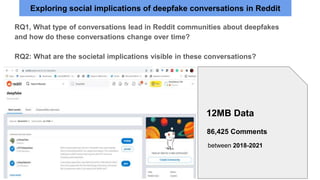 CHI2022 Presenation .pptx