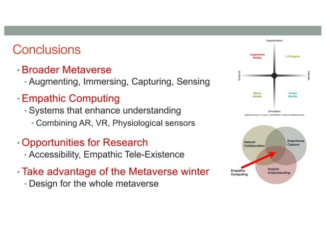 Empathic Computing: Designing for the Broader Metaverse | PPT