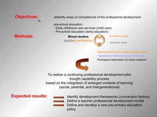 Enlarged contexts of learning in preprimary education for professional ...