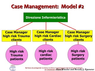 Il Case Management e il Wound Care? | PPT
