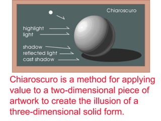 Chiaroscuro | PPT
