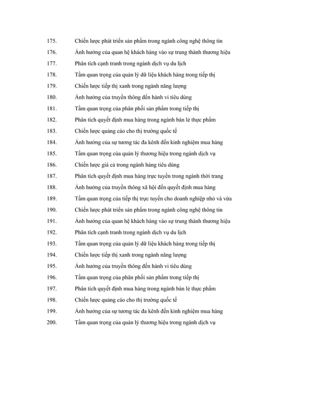 Chia Sẻ 200 Đề Tài Tiểu Luận Môn Nghiên Cứu Marketing Từ Sinh Viên Giỏi | DOCX
