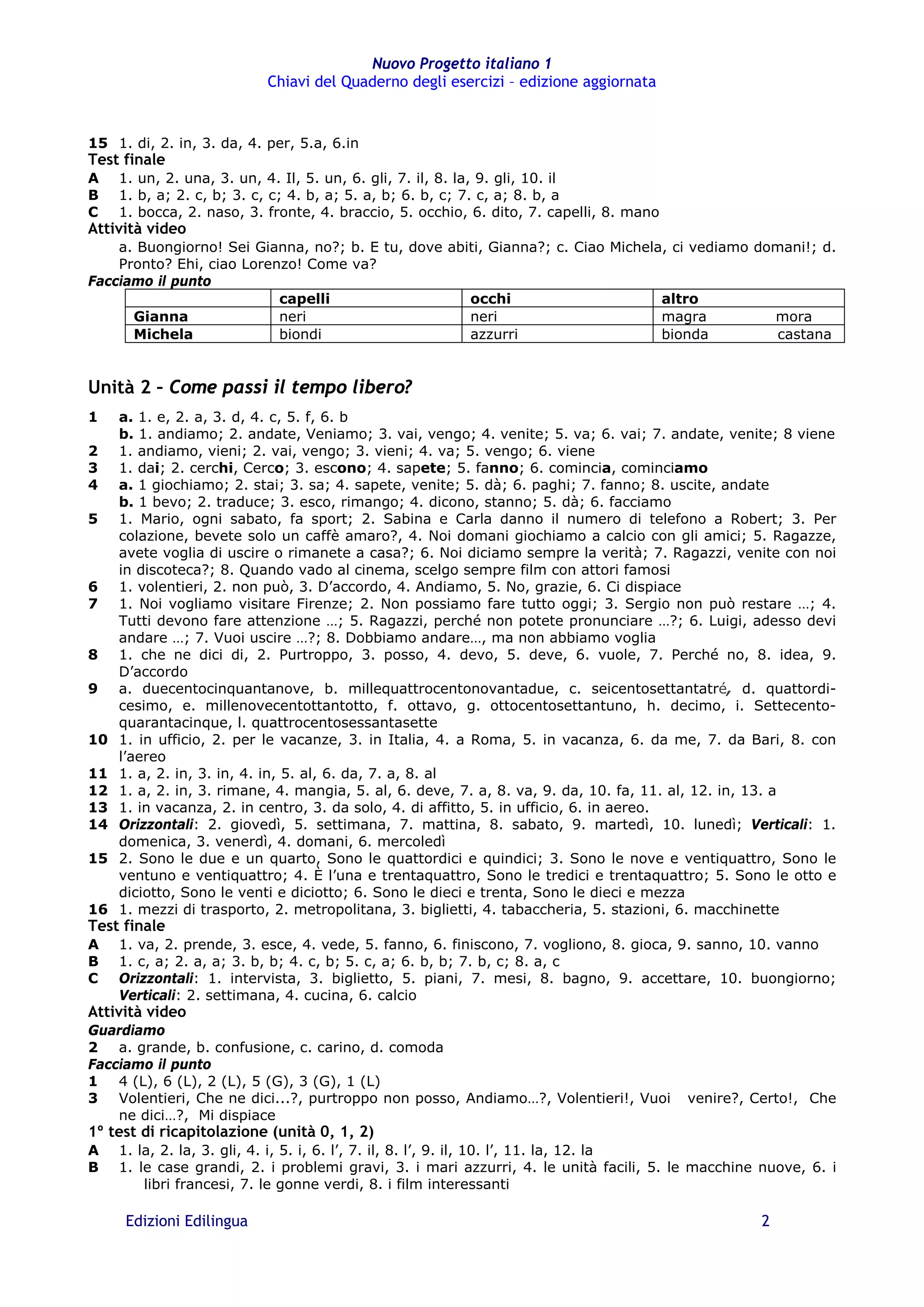 Chiavi del Quaderno: Nuovo Progetto italiano 1 | PDF