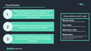 Product Implementation Forecasting | PPT