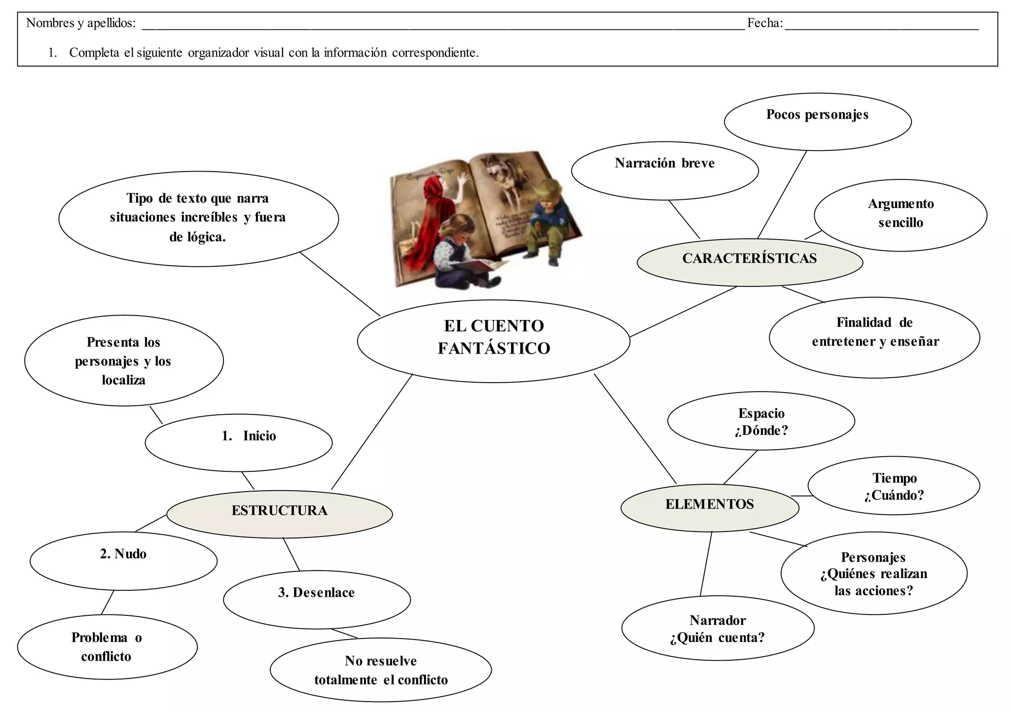 Ficha El Cuento Fantástico Docx Fiction Books And Literature