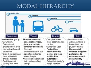 Complete Street Design Guideline: Chicago | PPT