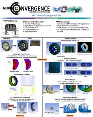 Chicago poster-tiremodeling | PDF