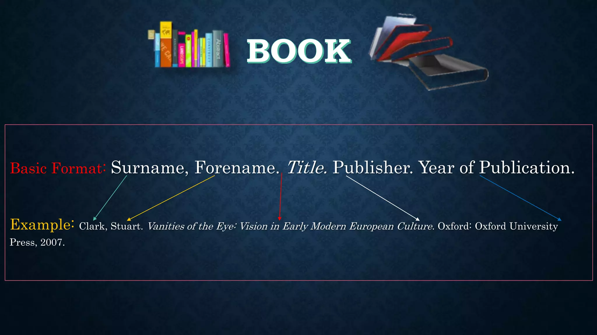 Chicago style of referencing | PPTX