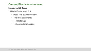 Elastic @ John Deere | PDF | Cloud Computing | Internet
