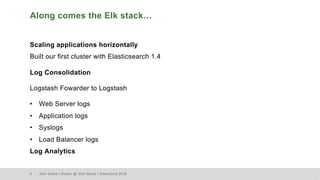 Elastic @ John Deere | PDF | Cloud Computing | Internet