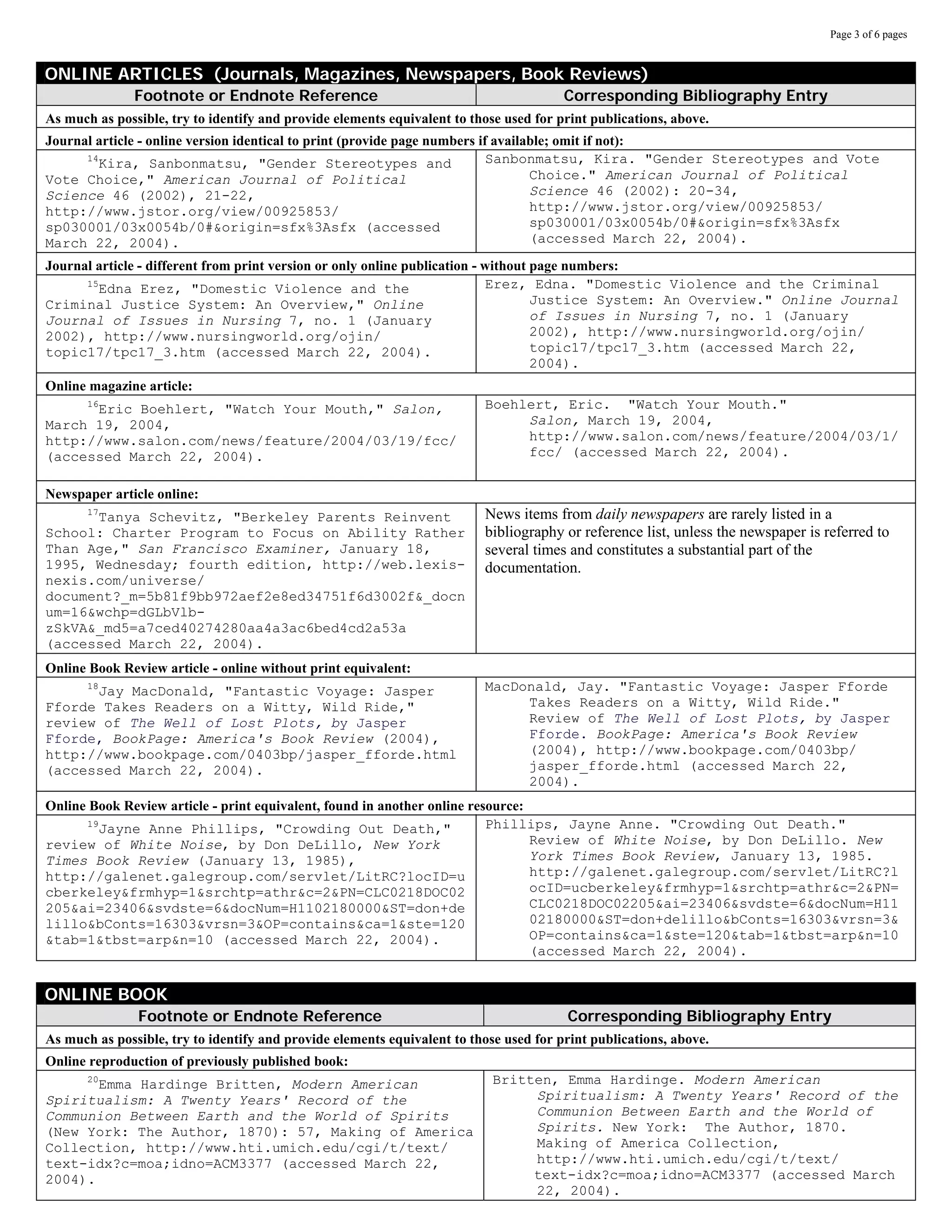 Chicago turabianstyle[1] | PDF