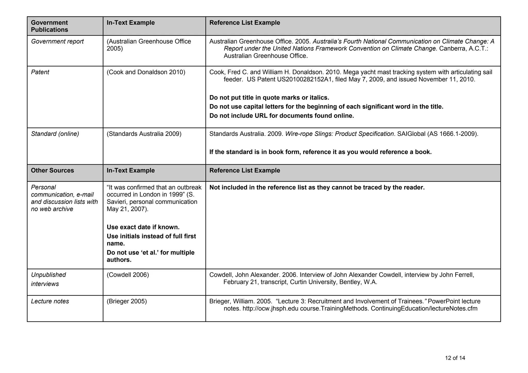 Chicago 16th complete_guide_updated1 | PDF