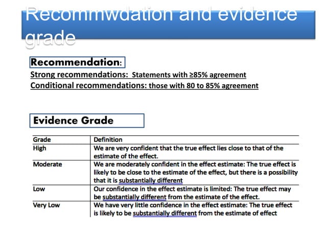 Chicago classification version 4.0: HRM classification of esophageal ...