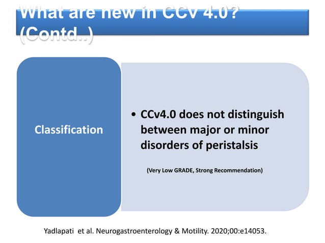 Chicago classification version 4.0: HRM classification of esophageal ...