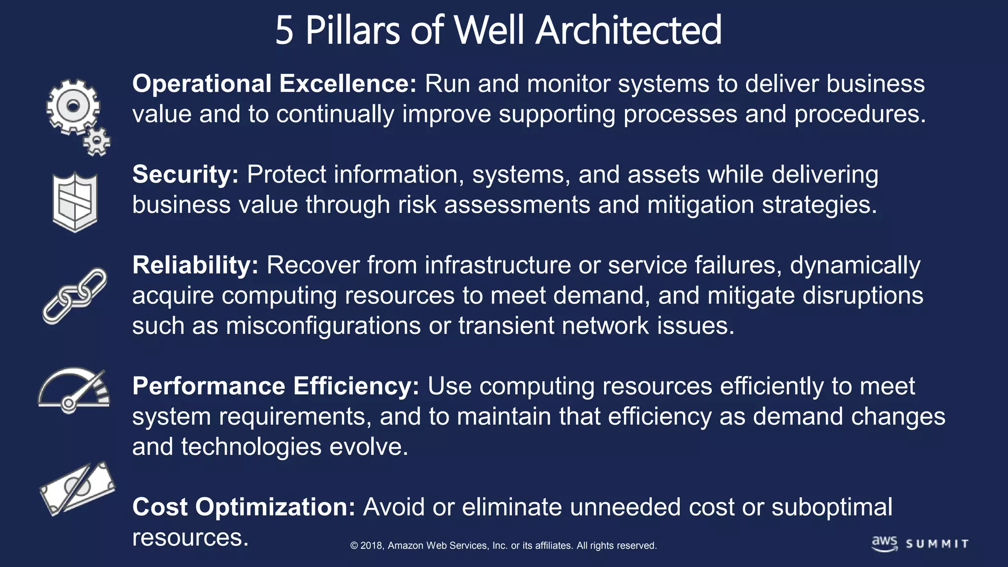 Living the AWS Well Architected Framework | PPTX | Cloud Computing ...