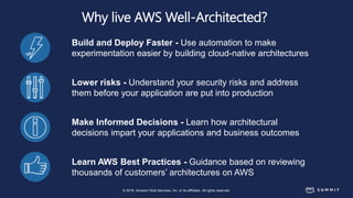 Living the AWS Well Architected Framework | PPTX