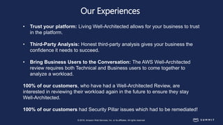 Living the AWS Well Architected Framework | PPTX